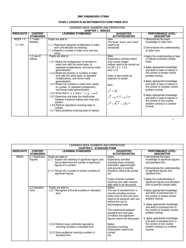 Mathematics Form Three 2019 Yearly Lesson Plan: Indices, Standard Form ...