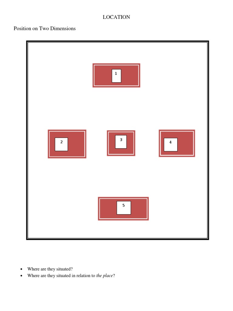 Location Position On Two Dimensions: Where Are They Situated? Where Are ...