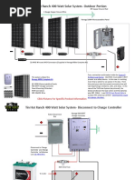 BOQ For Supply of Solar System PDF | PDF | Alternating Current | Equipment