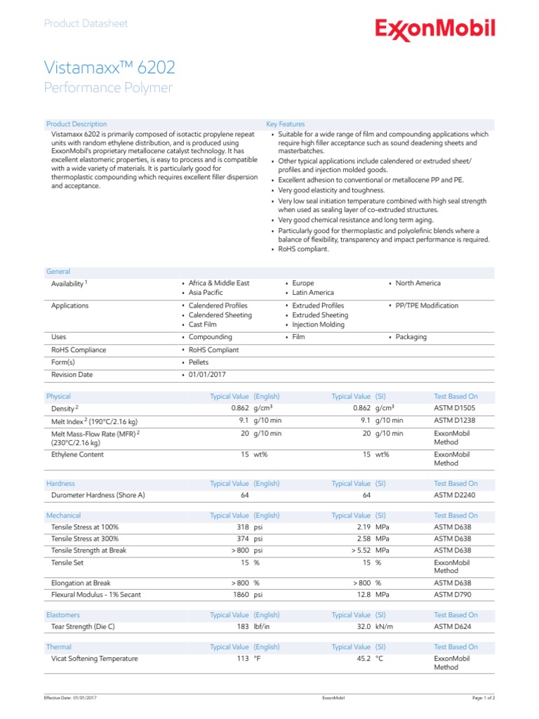 Vistamaxx™ 6202: Performance Polymer | PDF | Applied And ...