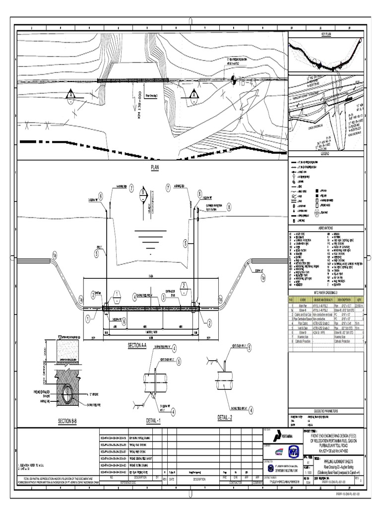 Prpp-10-Dw-pl-002-02 - Drawing For Road Crosing Detail Section A - 19 ...