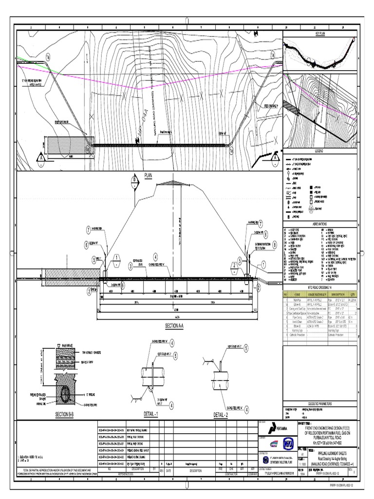 Prpp-10-Dw-pl-002-02 - Drawing For Road Crosing Detail Section A - 19 ...