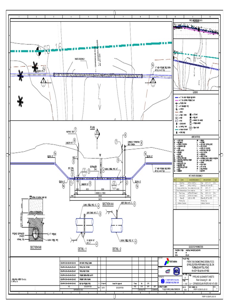 PRPP-10-DW-PL-002 - Drawing For Road Crosing Detail Section B - 19-12 ...