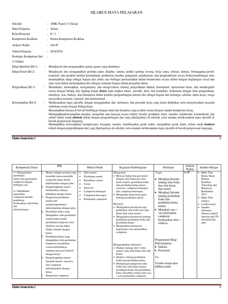 Silabus Kelas Kimia X 2018 | PDF