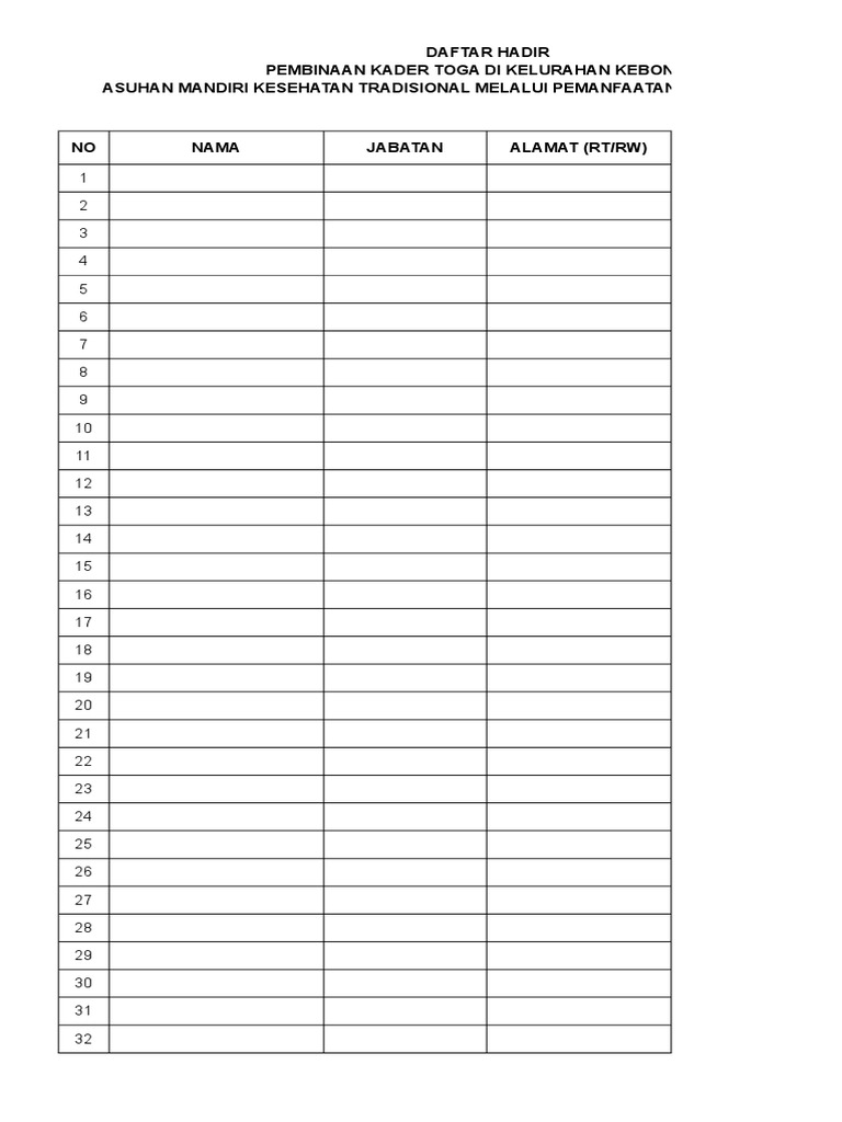 Daftar Hadir Toga | PDF