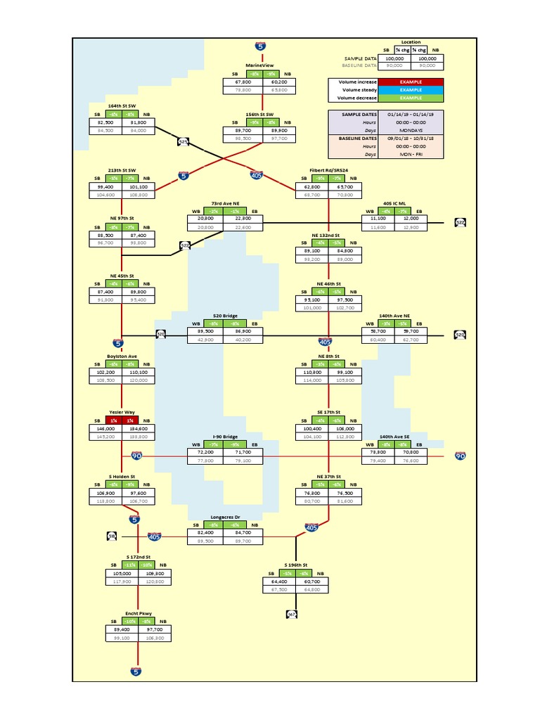 WSDOT Metro Volume Map 1/14/2019 | PDF
