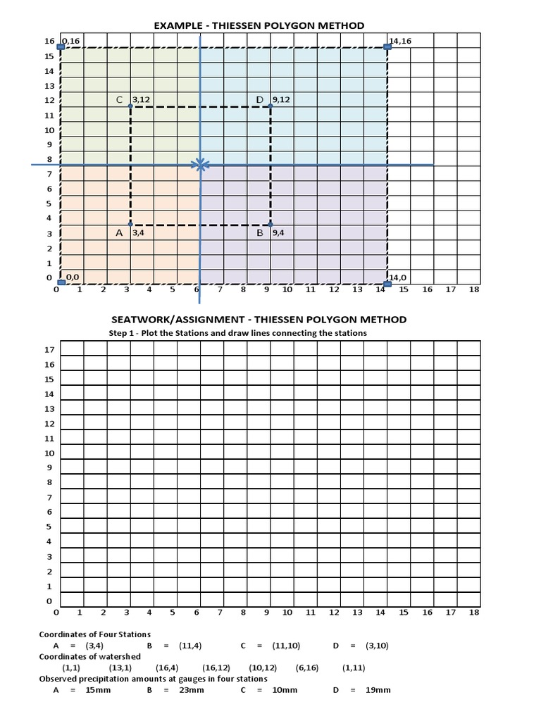 Thiessen Polygon Method Example | PDF | Drainage Basin | Geometry