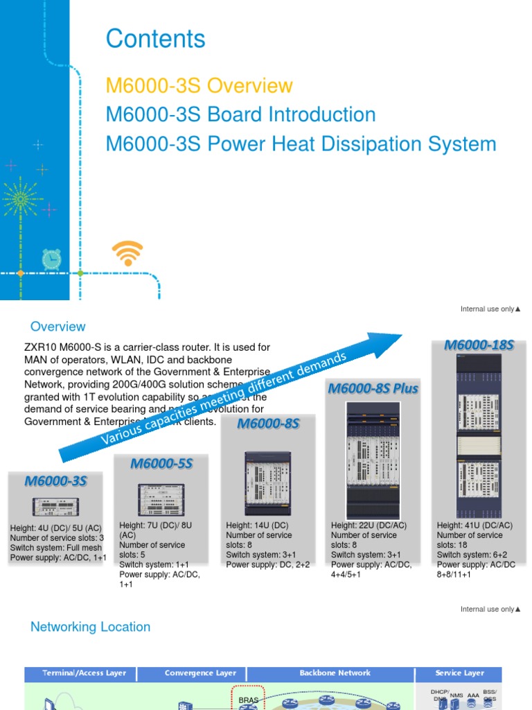 ZXR10 Introduction To M6000-3S | PDF | Usb | Power Supply