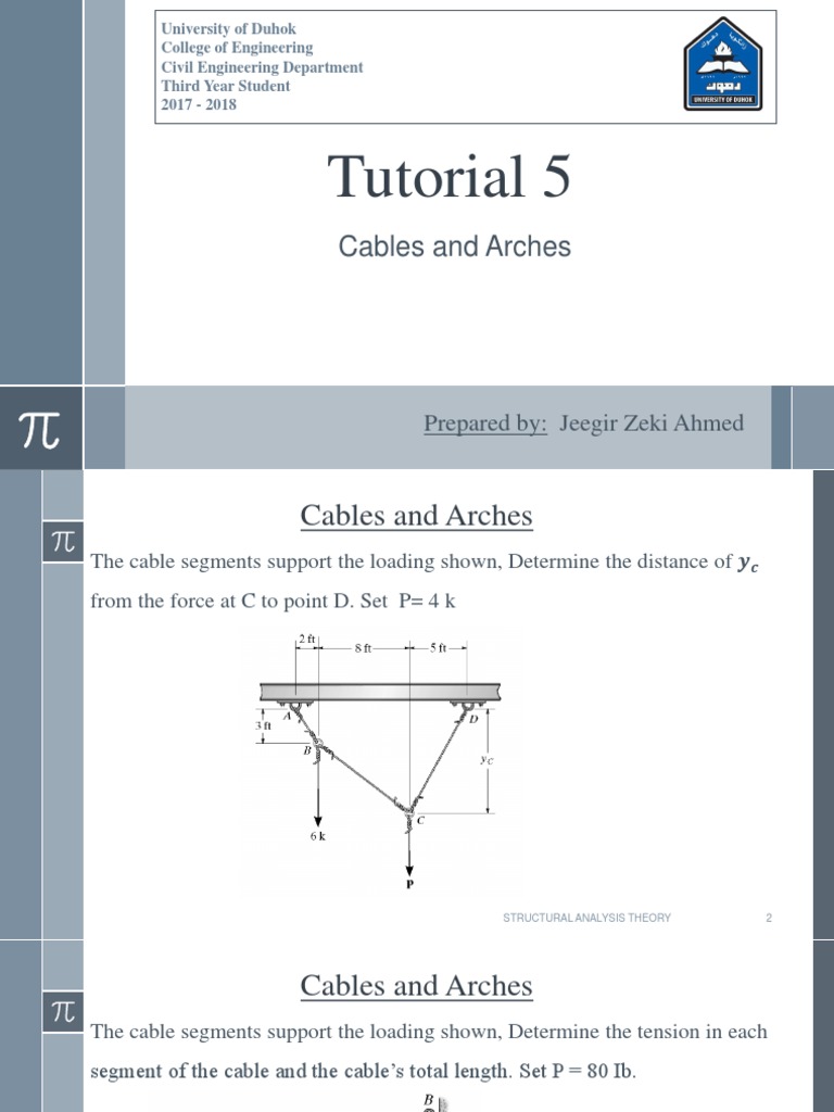 Tutorial 5 - Cables and Arches PDF | PDF | Structural Analysis | Truss