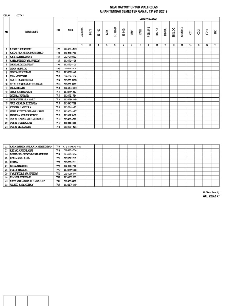 REvisi2 Raport SMK K13 | PDF