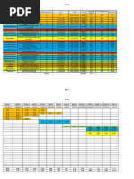 IMDG Code Segregation Guide | PDF | Dangerous Goods | Working Conditions