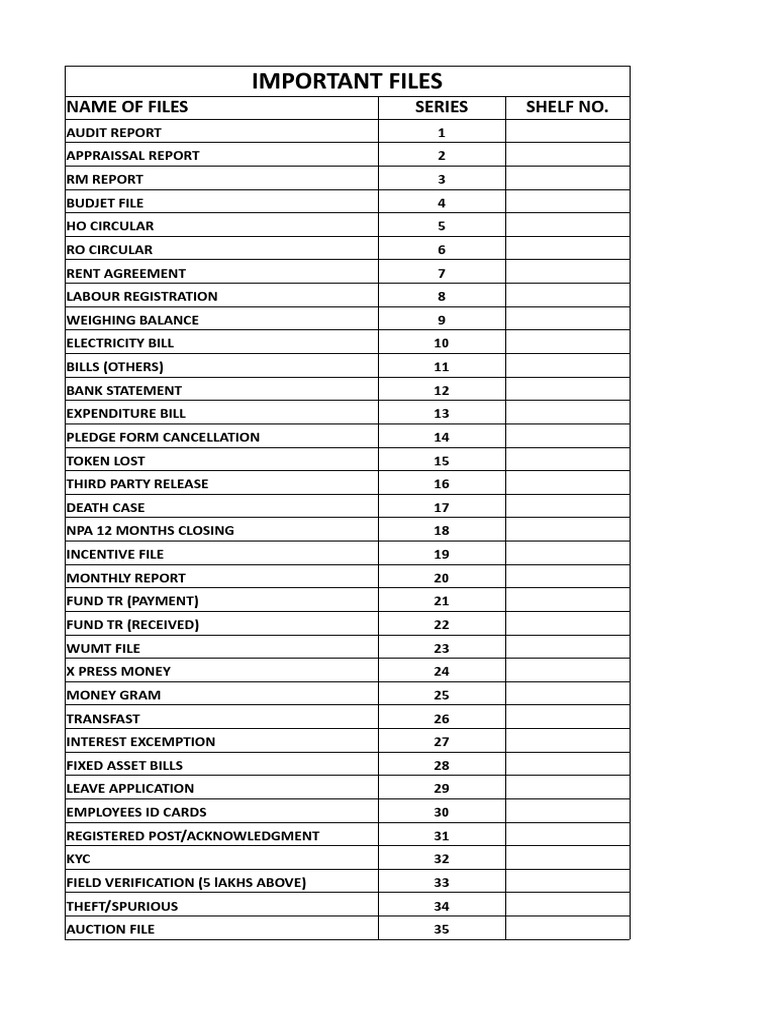 Important Files: Name of Files Series Shelf No | PDF