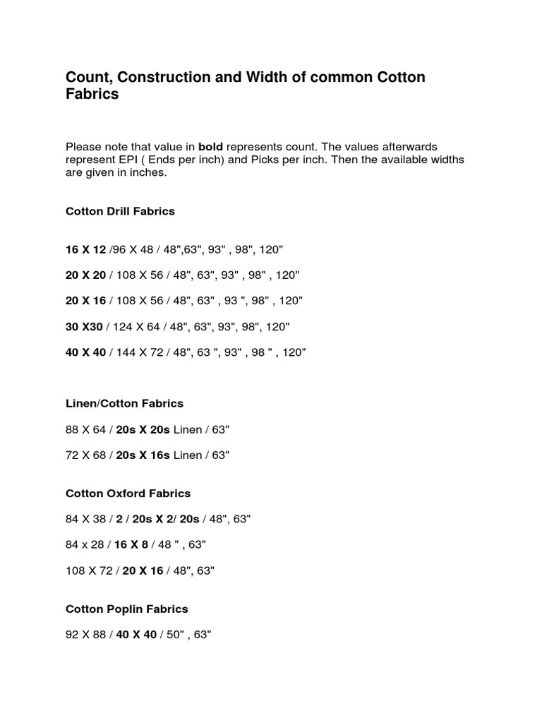 Count, Construction and Width of Common Cotton Fabrics | PDF