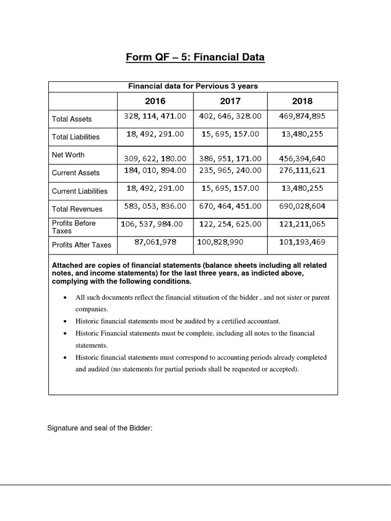 Form QF - 5: Financial Data | PDF