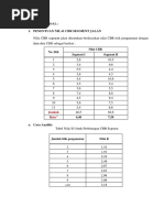 Contoh Perhitungan CBR Segmen | PDF