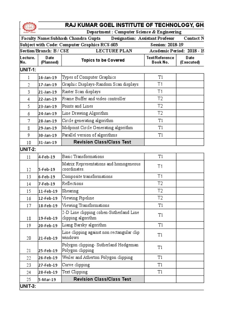 Raj Kumar Goel Institute of Technology, Ghaziabad: Topics To Be Covered ...