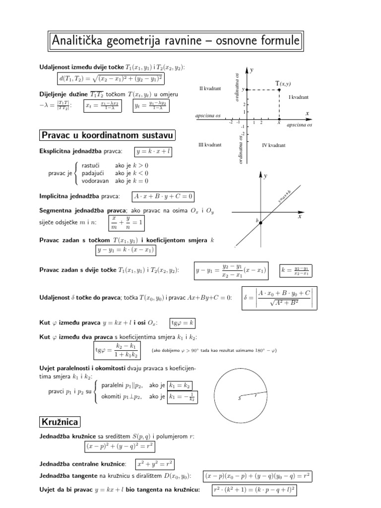 Analitiˇcka geometrija ravnine – osnovne formule: Pravac u koordinatnom ...