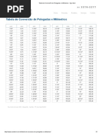 Medidas de Chaves: Polegadas e mm | PDF