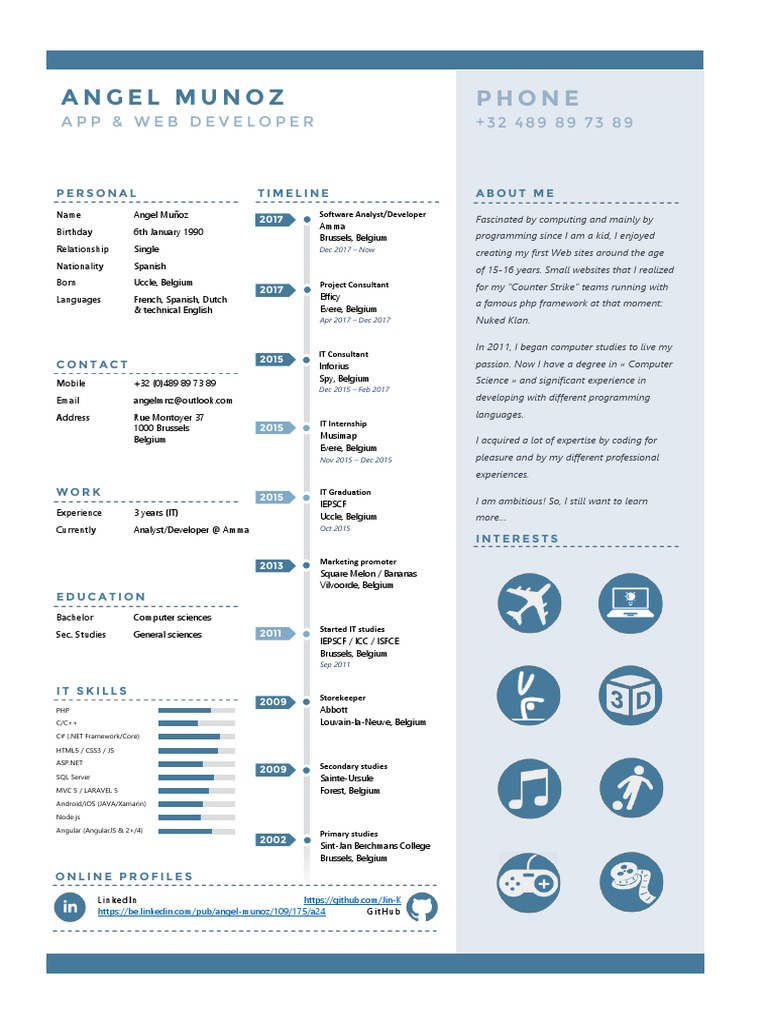 CV Angel Munoz | PDF | Angular Js | Java Script