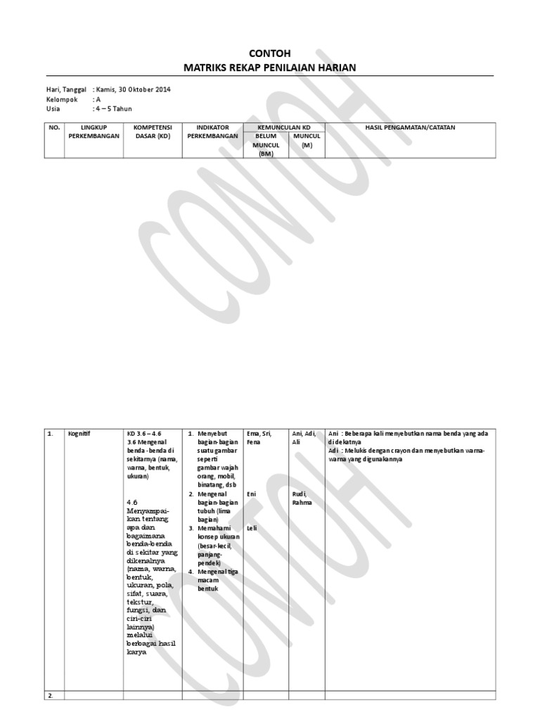 Contoh-Matriks Penilaian | PDF