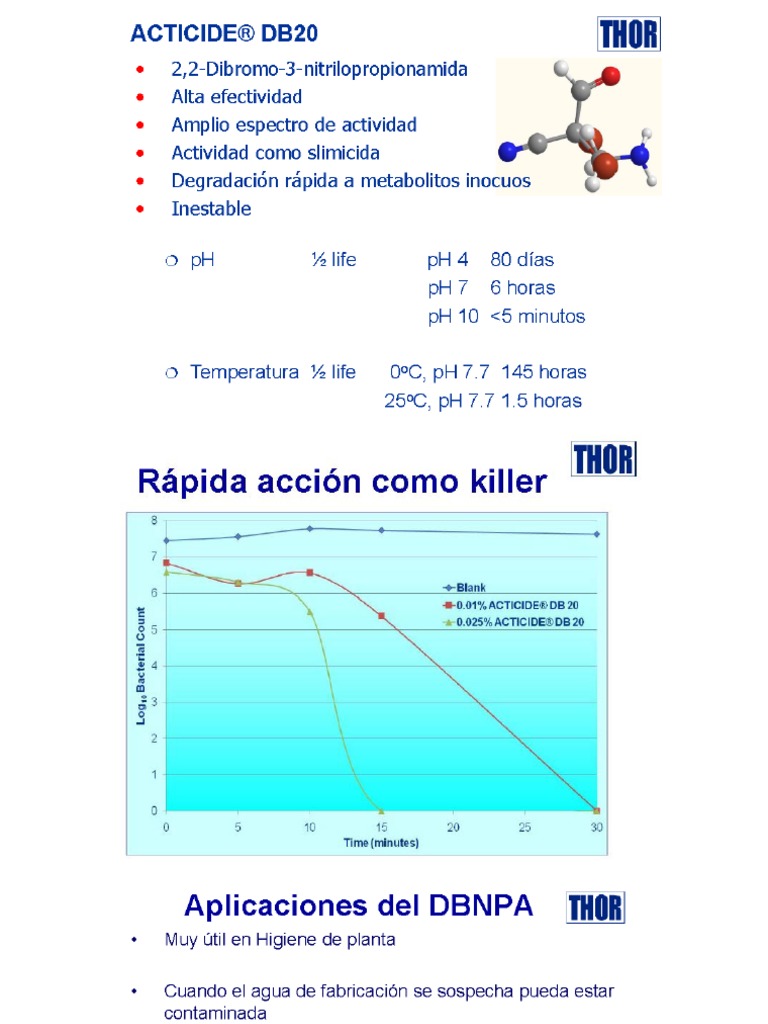 Acticide DB20 PH USO PDF | PDF