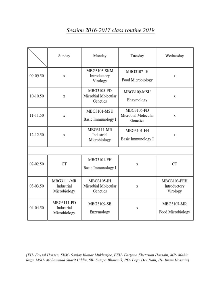 Session 2016-2017 Class Routine 2019 | PDF