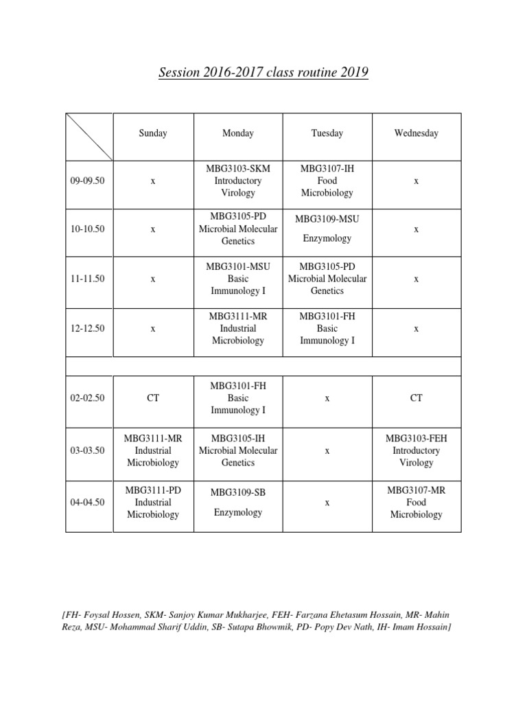 MBG3103-SKM Class Routine 2019 | PDF | Chemistry | Clinical Pathology