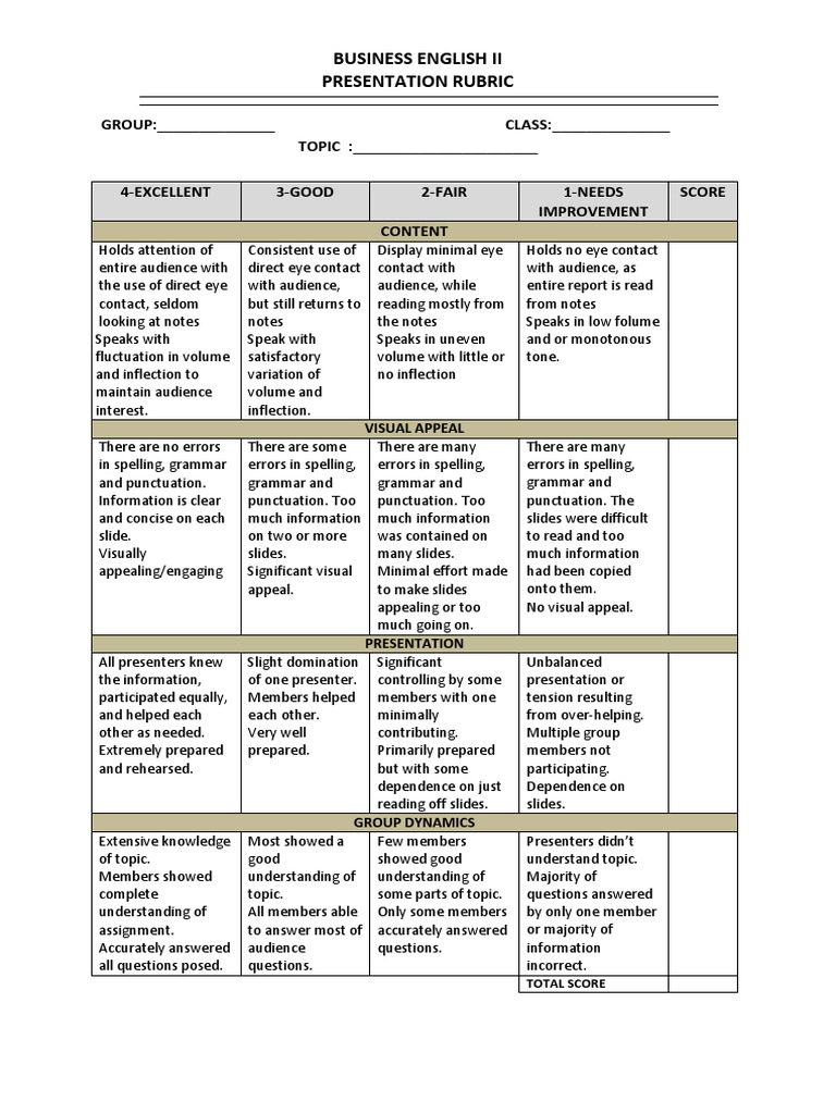 !!!presentation Rubric | PDF | Understanding | Behavior Modification