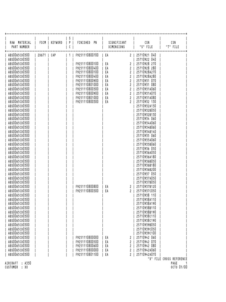 Acrt A330 1000 Xfile PDF | PDF | Nature