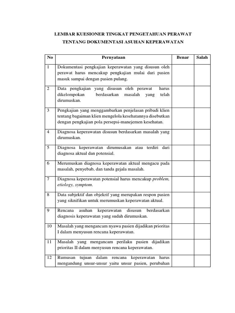 Lembar Kuesioner Tingkat Pengetahuan Perawat Tentang Dokumentasi Asuhan Keperawatan | PDF