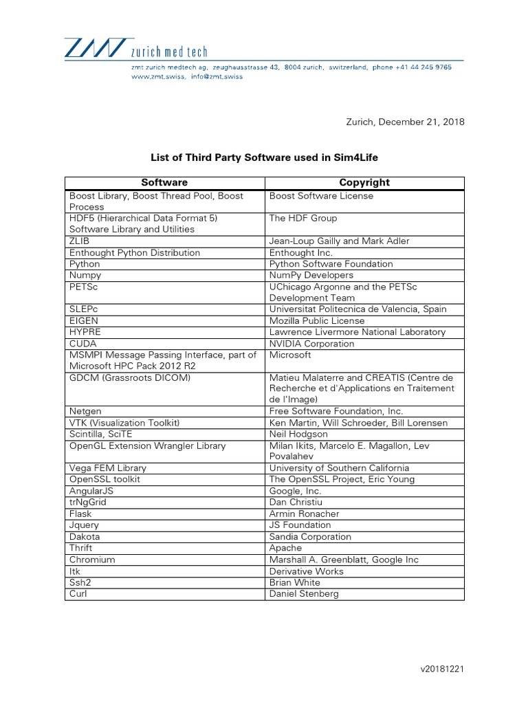 Sim4Life 3rd-Party-Software 20181221 v1 | PDF | Computer Libraries ...