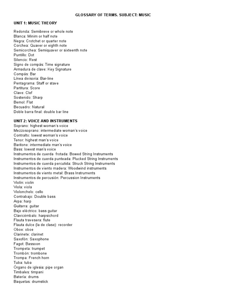 Glossary of Terms. Subject: Music Unit 1: Music Theory | PDF | Tempo ...