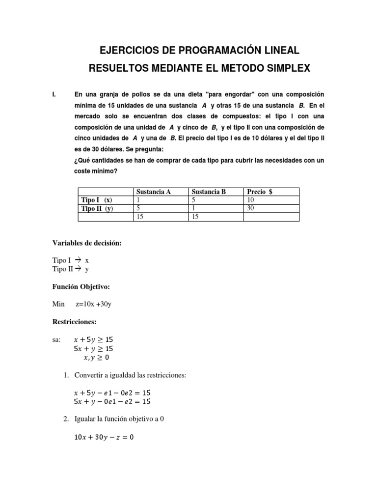 Ejercicios De Programacion Lineal Resueltos Mediante El Metodo Simplex