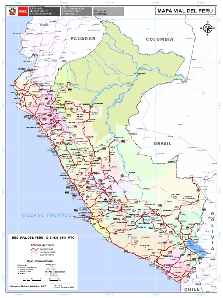Mapa Vial Del Ecuador
