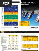 Kprime Tooth System Overview | PDF | Tooth | Wear