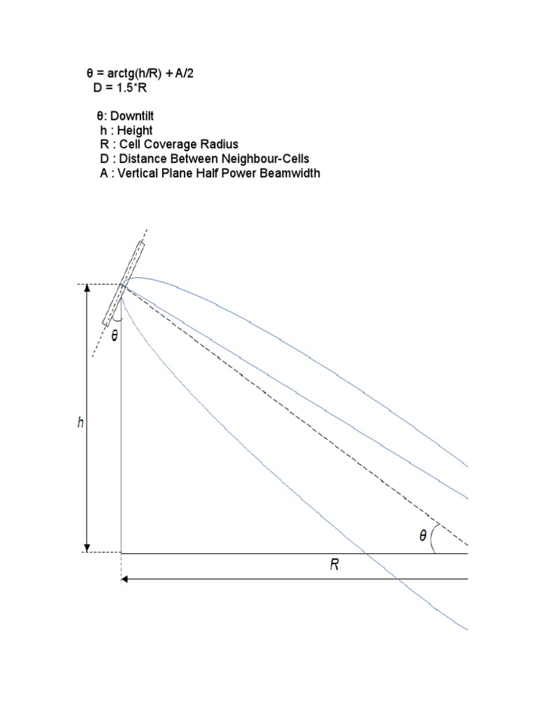 Tilt Calculation | PDF | Geometric Measurement | Geometry