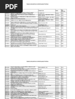 Obmf Uzmite Račun | PDF