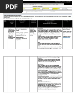 Sepep Roles | PDF | Social Institutions | Social Science