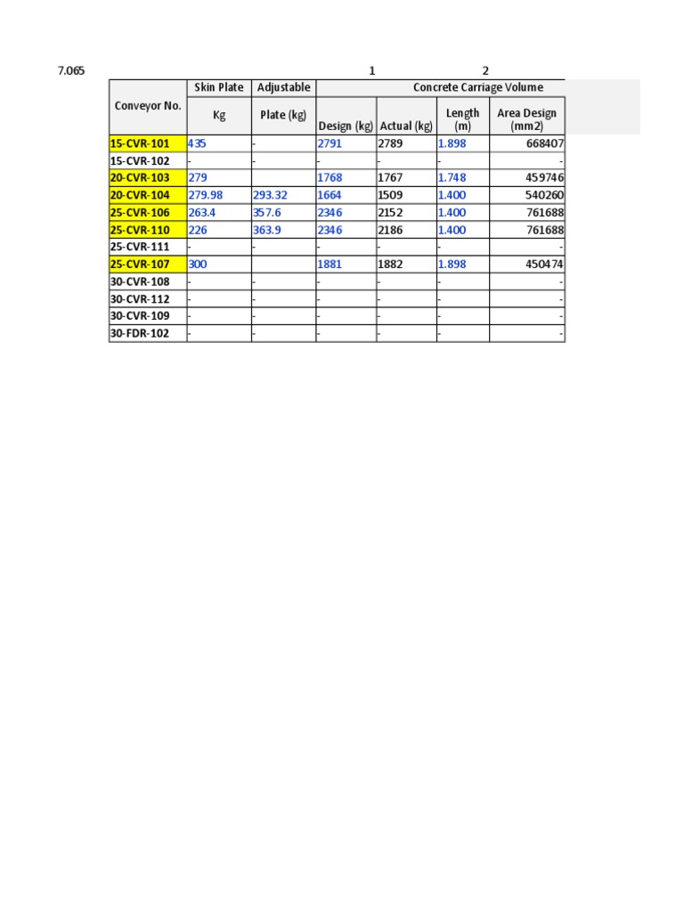 15-CVR-101 15-CVR-102 20-CVR-103 20-CVR-104 25-CVR-106 25-CVR-110 25 ...