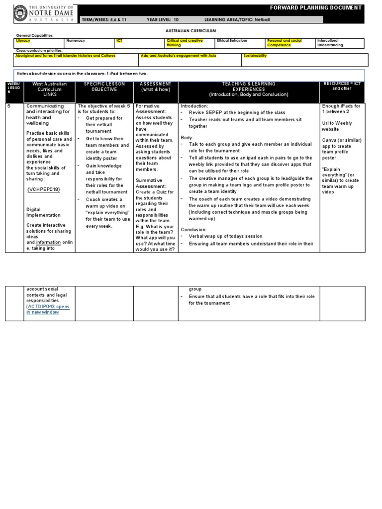 Simplified Planning | PDF | Educational Technology | Curriculum