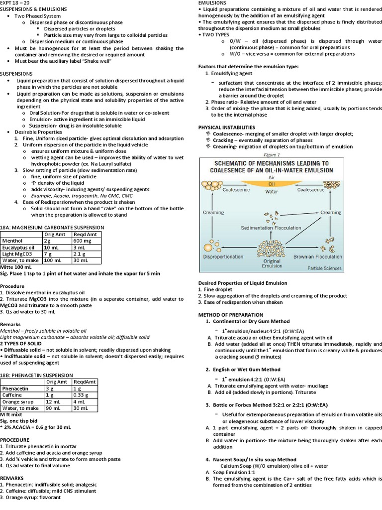 RX 18-20 | PDF | Emulsion | Colloid