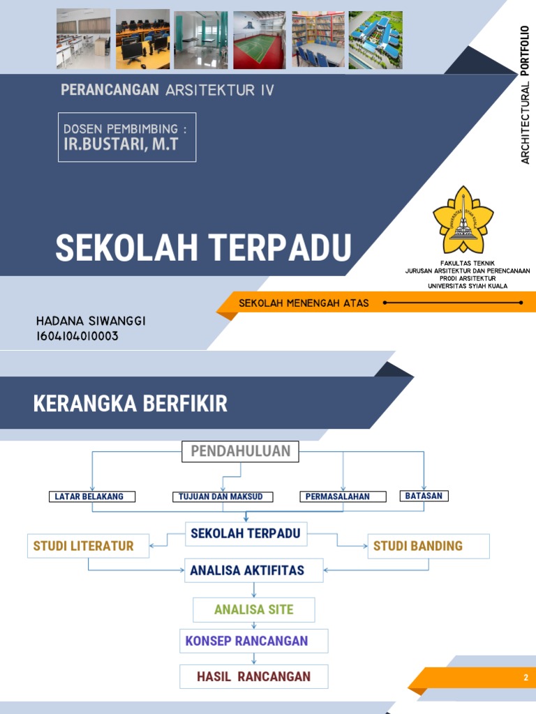 Perancangan Arsitektur 4 (Sekolah Terpadu) Oleh Hadana.s | PDF