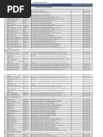Model Pontaj Cu Program de Lucru | PDF
