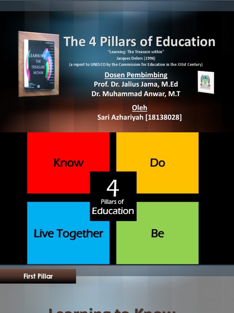 Slide PPT - Learning To Know, Learning To Do, Learning To Be Dan Satu ...