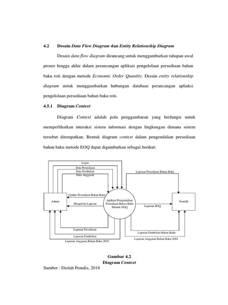 DFD Dan Erd (Eoq) Geral | PDF