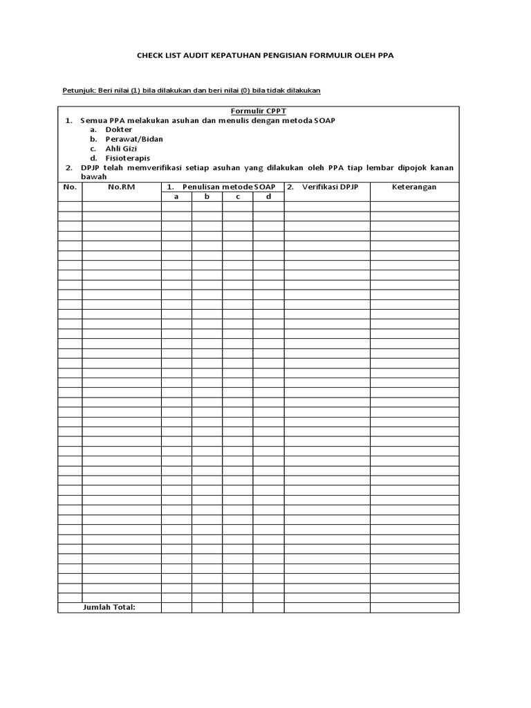 Revisi Tool Audit Form. CPPT | PDF