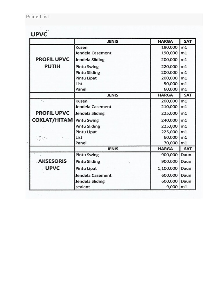 Price List | PDF
