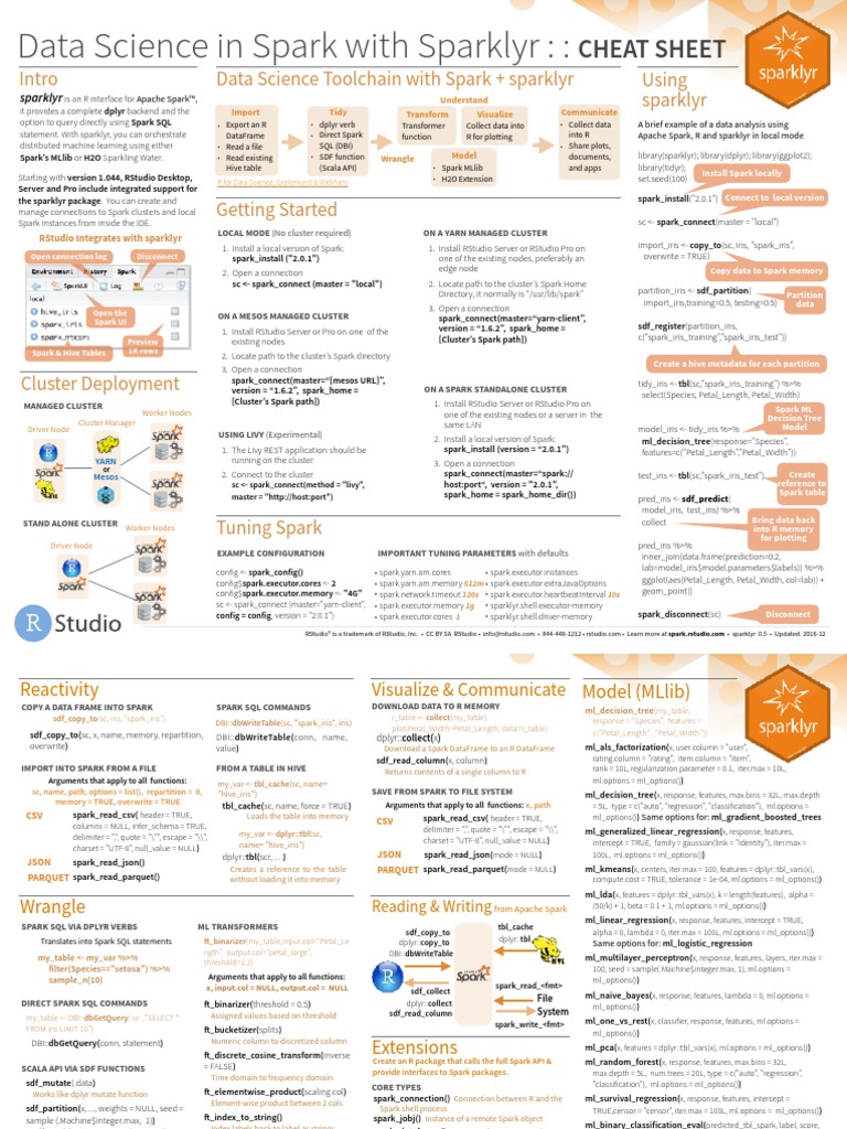 Sparklyr PDF | PDF | Apache Spark | Data