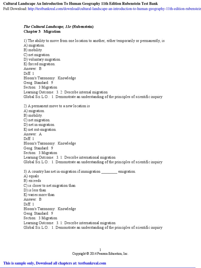 Cultural Landscape An Introduction To Human Geography 11th Edition ...