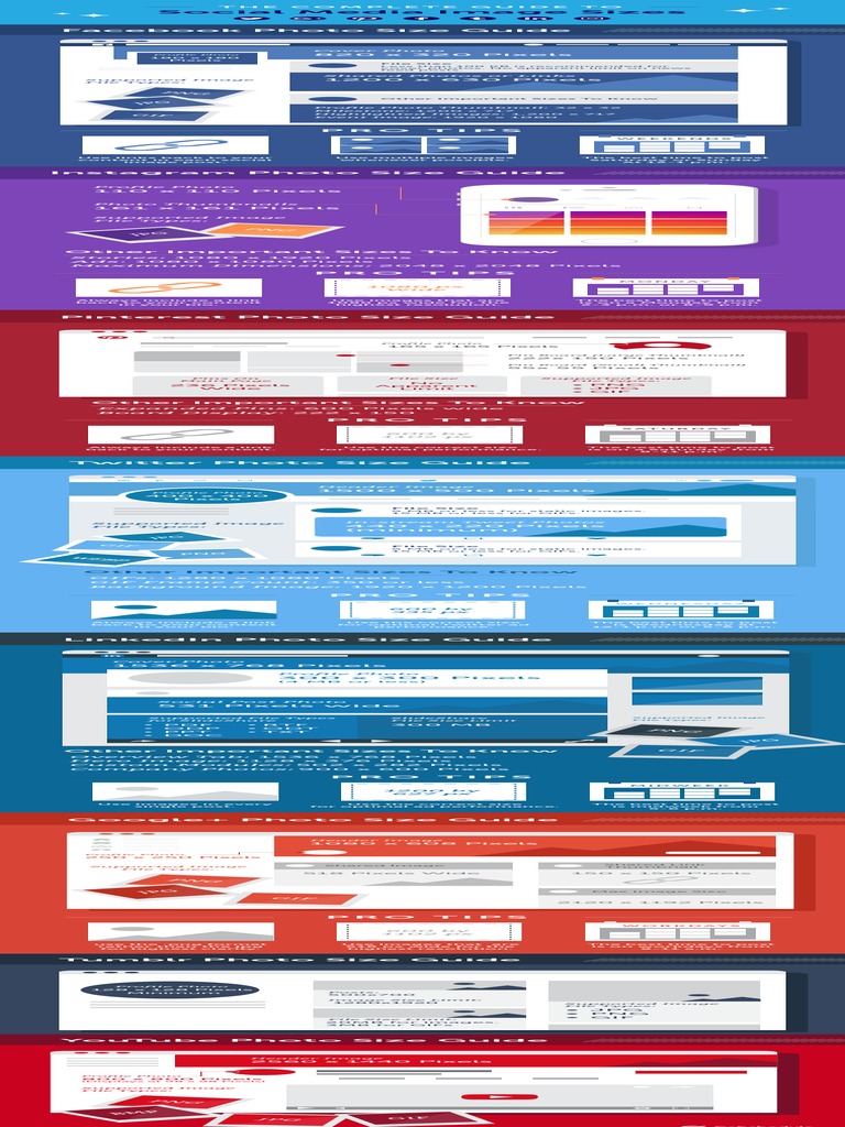 Social Media Size Infographic | PDF | Pixel | File Format